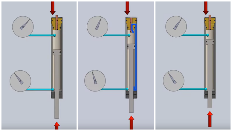 Gasdruckfeder für den Bürostuhl – Die richtige finden!